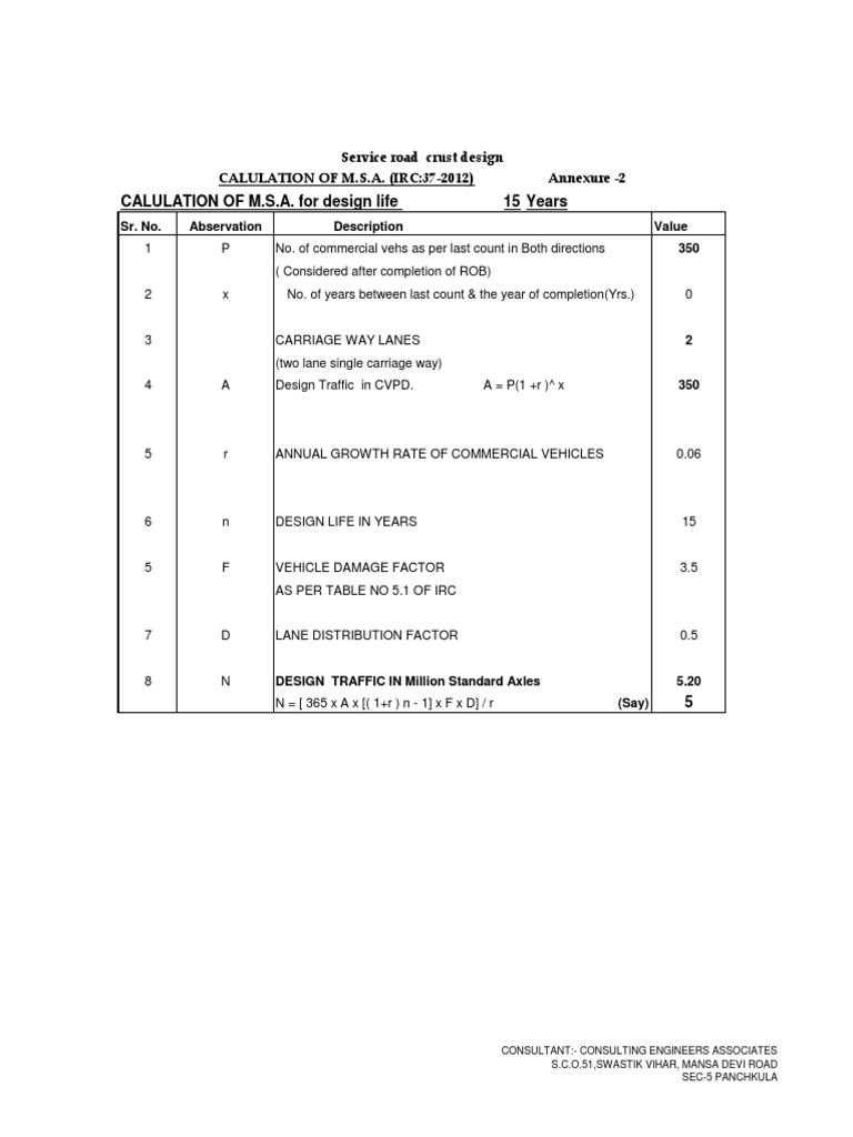 MSA Calculation | PDF | Lane | Land Transport MSA Calculation | PDF | Lane | Land Transport