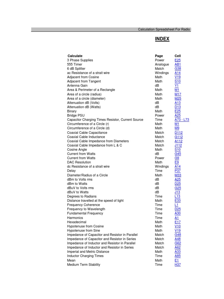 Calculation Spreadsheet for Radio Frequency and Analogue Electronics ...