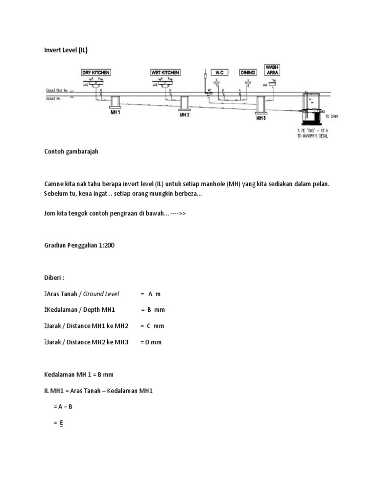 Invert Level | PDF