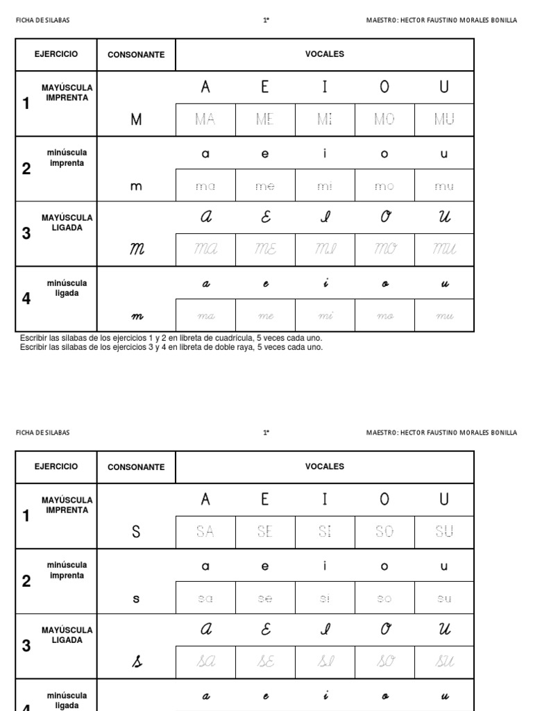 Consonantes Silabas M S P L T D | PDF | Alfabeto latino | Fonética