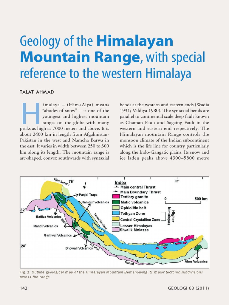 Himalaya | Himalayas | Rock (Geology)