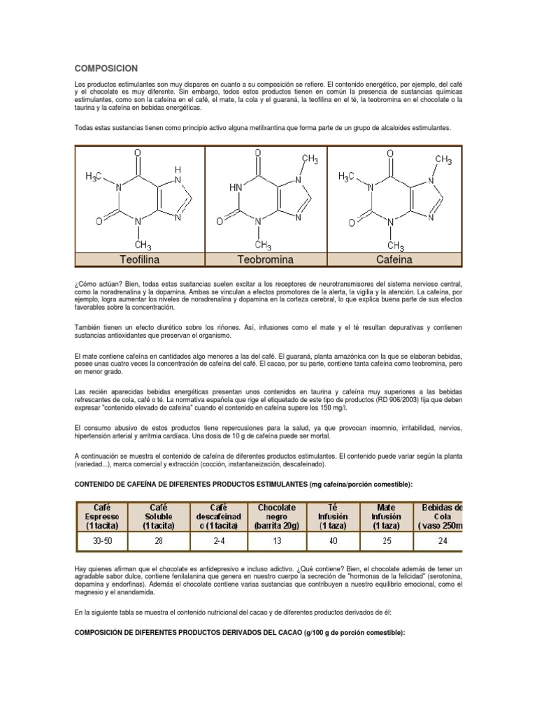 COMPOSICIÓN Del Cafe Soluble | PDF | Cafeína | Chocolate