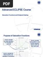 Chan Plot Interpretations | PDF