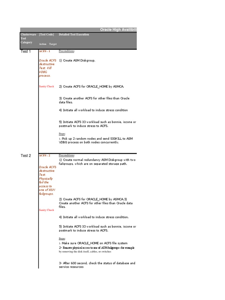 Acfs Test Cases Pdf Oracle Database Databases