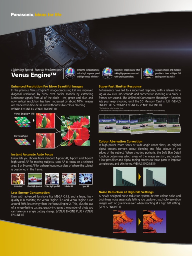 Panasonic Venus - I - II - III | PDF | Image Resolution | Venus