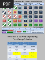 UPRM Mechanical Engineering Curriculum | PDF | Engineering | Aerospace ...