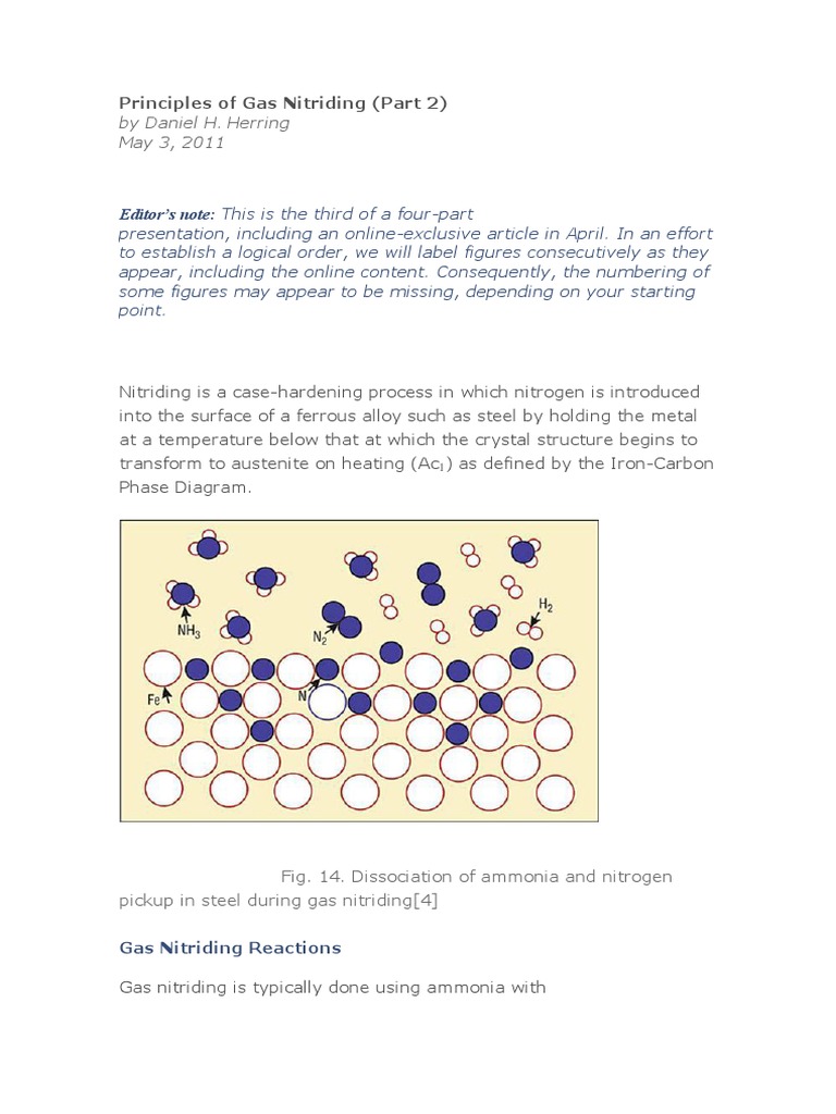 Gas Nitriding Process Overview | PDF | Ammonia | Nitrogen
