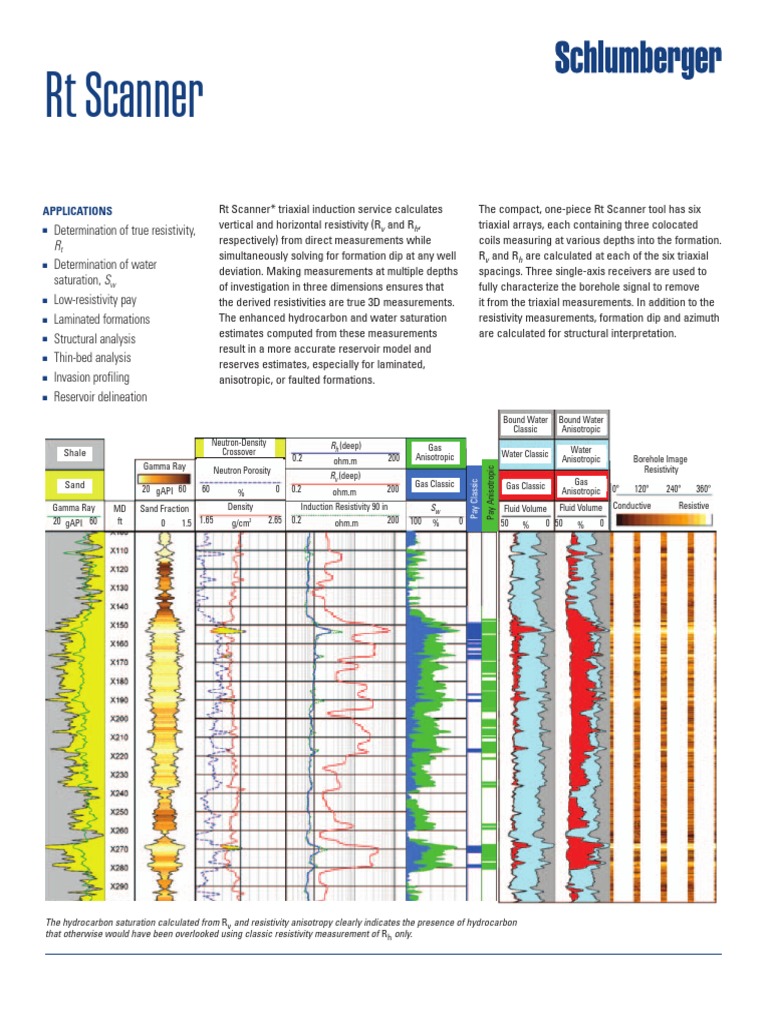 RT Scanner | PDF | Anisotropy | Chemistry