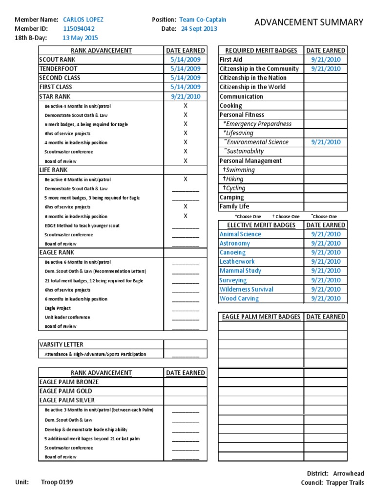 Carlos Lopez's Scout Advancement Record | PDF | Science & Mathematics
