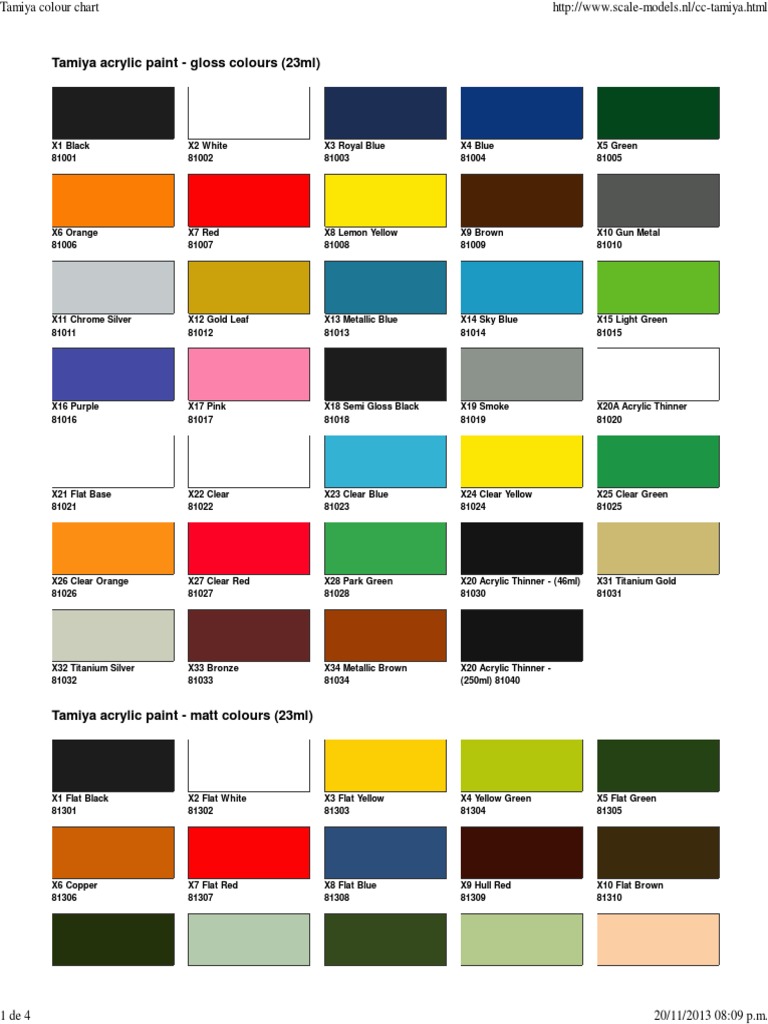 Tamiya Colour Chart | PDF | Green | Grey