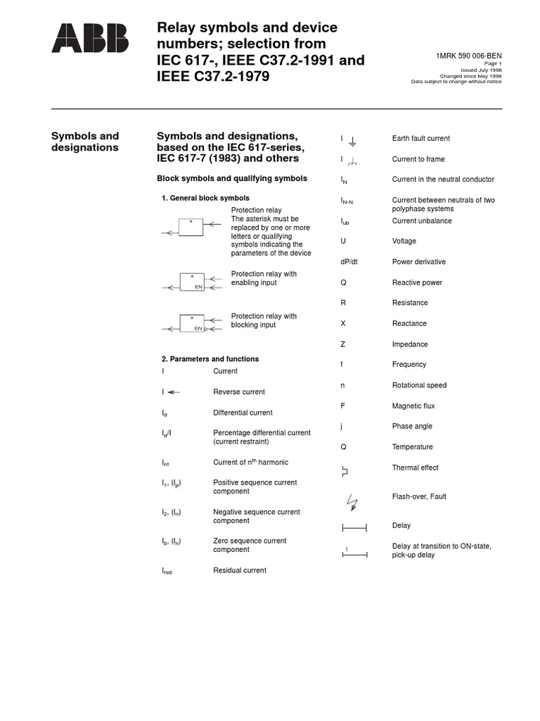 Relay Symbols and Device Numbers Selection From IEC 617-, IEEE C37.2-1991 and IEEE C37.2-1979 ...