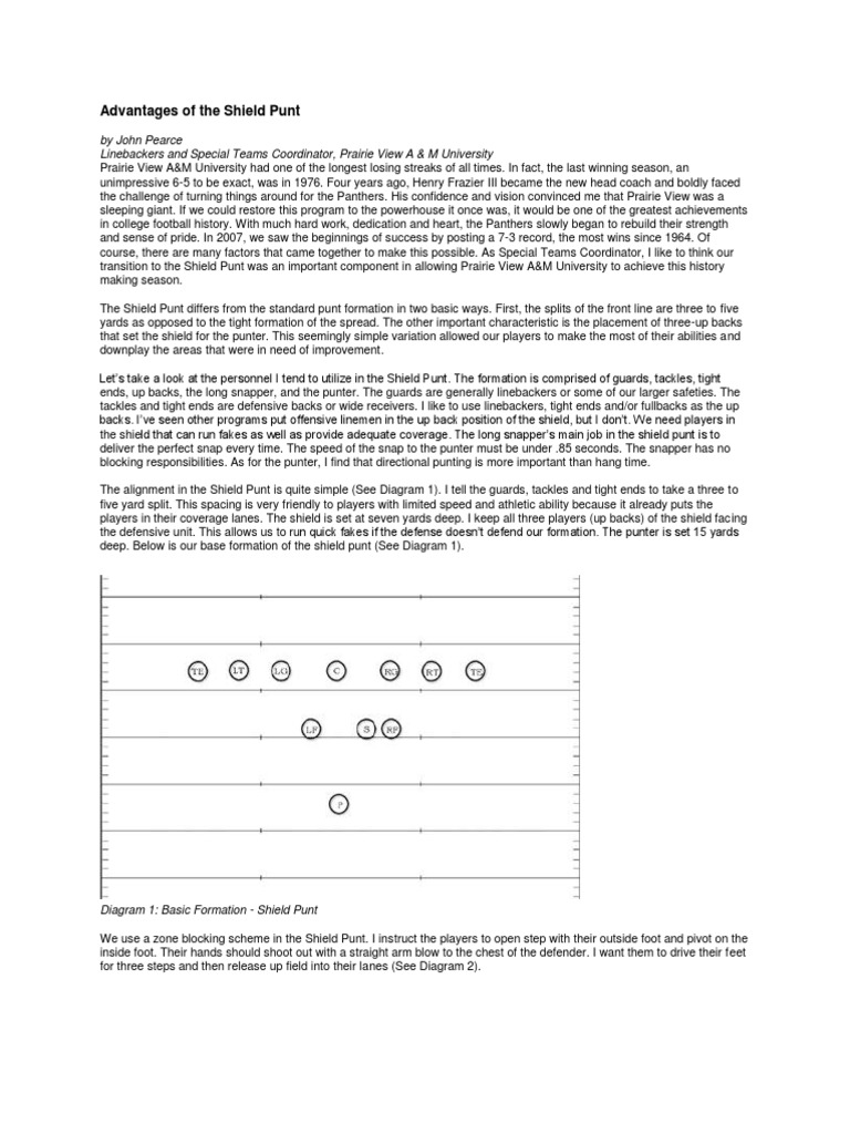 Advantages of the Shield Punt | Football Codes | Positions (Team Sports)