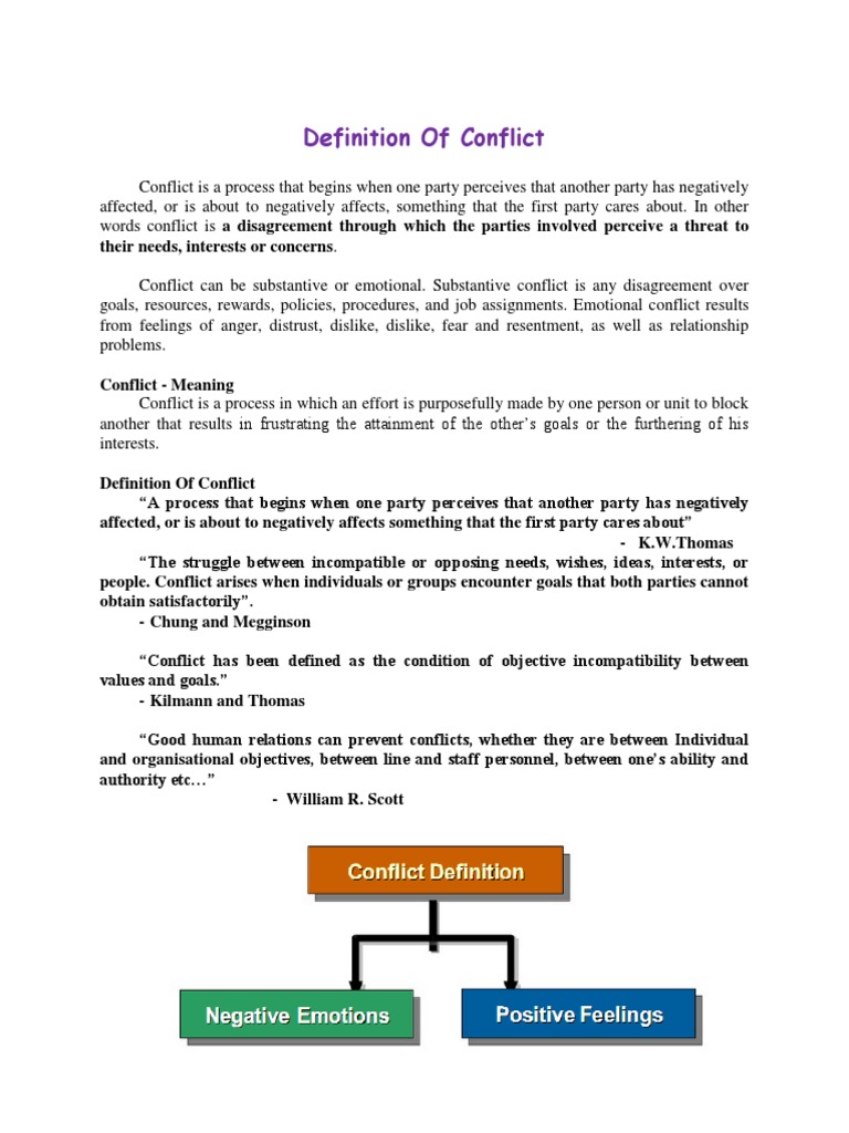 Understanding Conflict: A Comprehensive Look at Definitions, Types, and ...