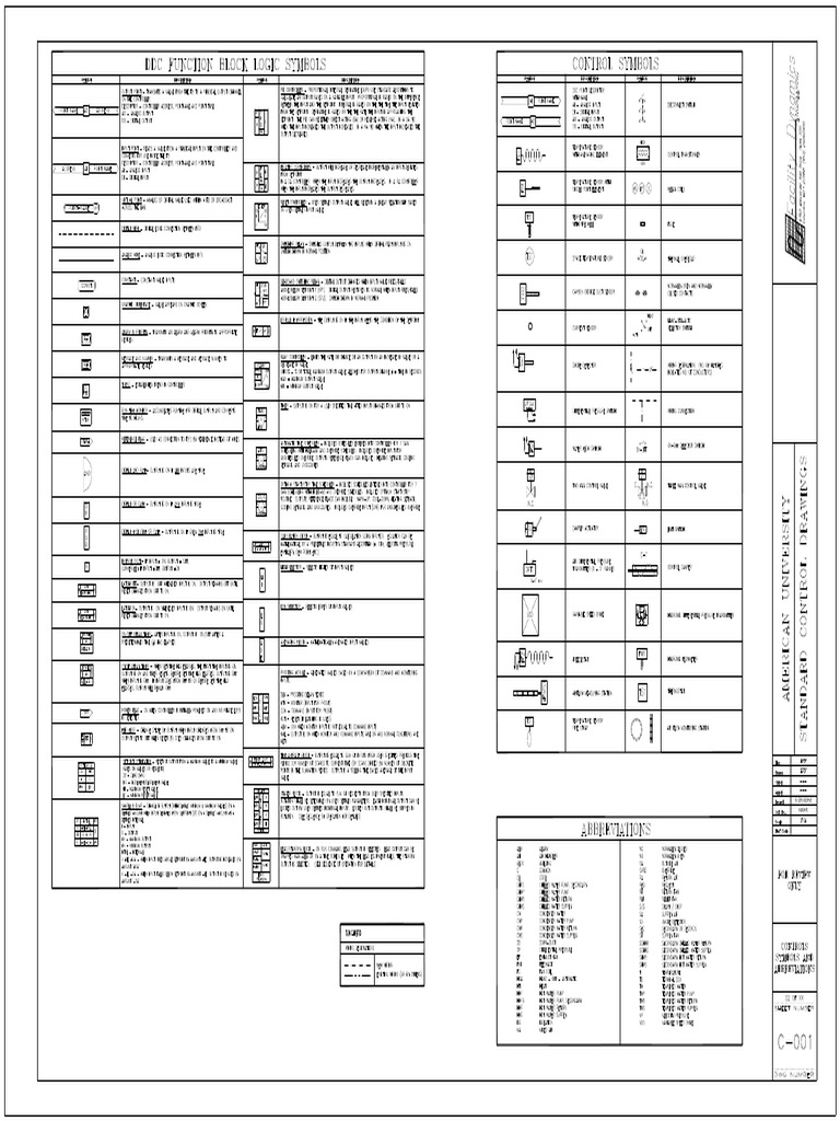 Building Automation System Control Drawings | PDF