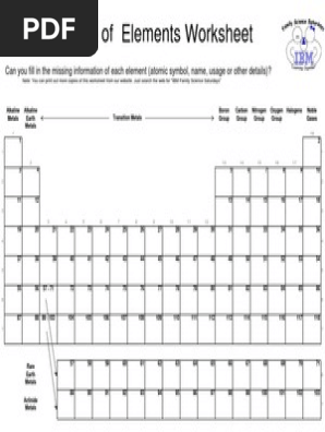 Blank Periodic Table Worksheet