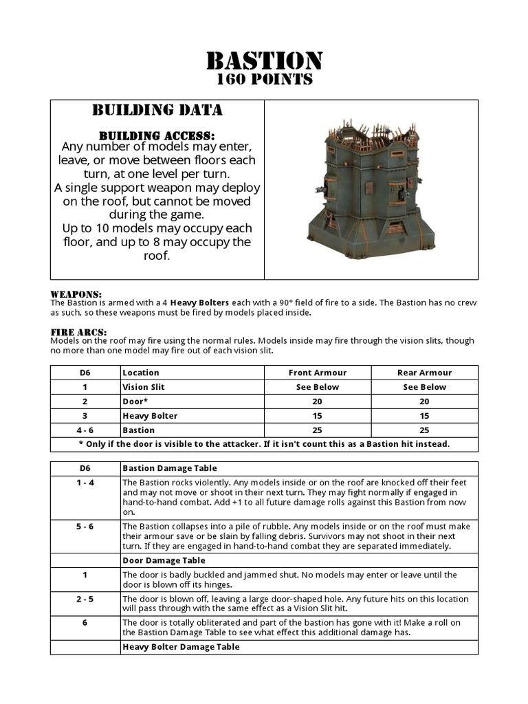 Bastion | PDF | Military Technology | Military Equipment