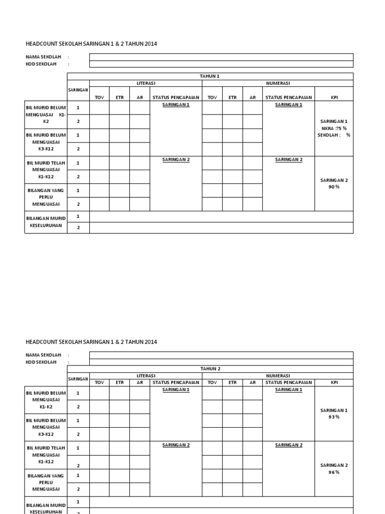 Contoh Borang Headcount 2014 | PDF