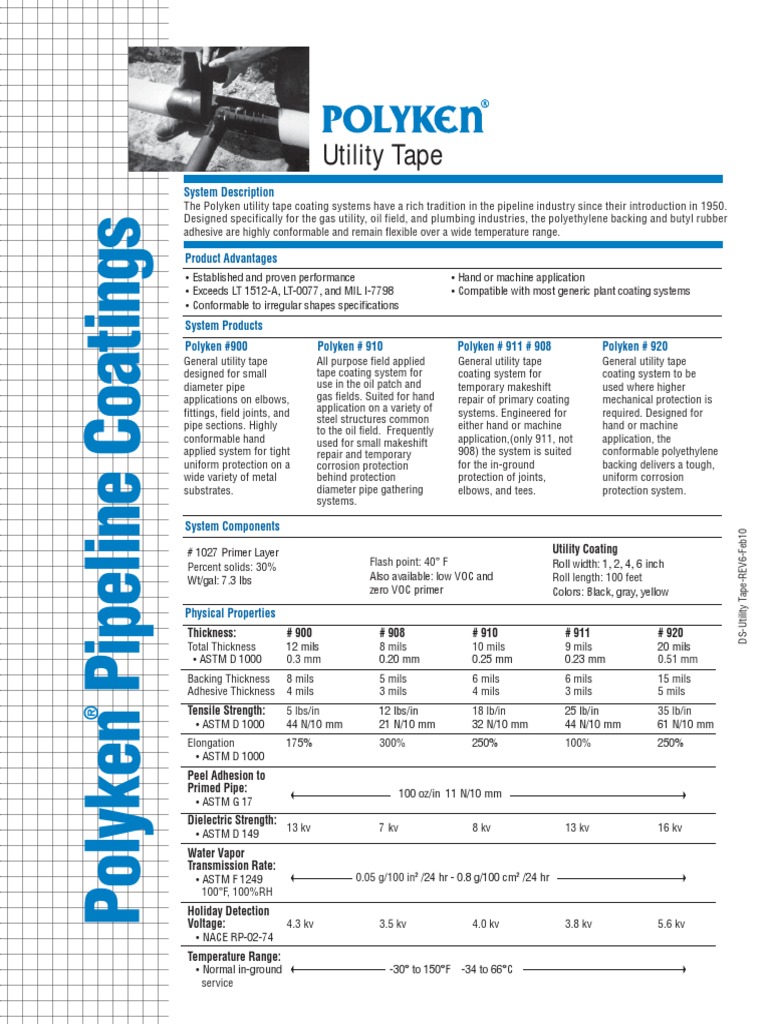 Polyken-Utility-Tape-900-910-908-911-920 | Pipe (Fluid Conveyance ...