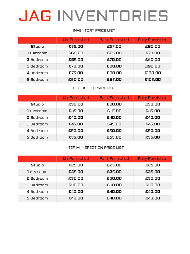 Property Inventory Price Lists | PDF
