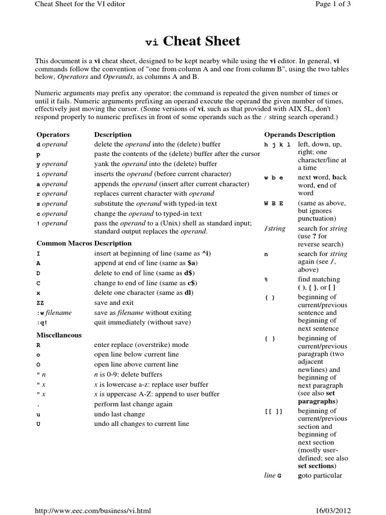 VI Editor Cheat Sheet | PDF | Computers | Technology & Engineering