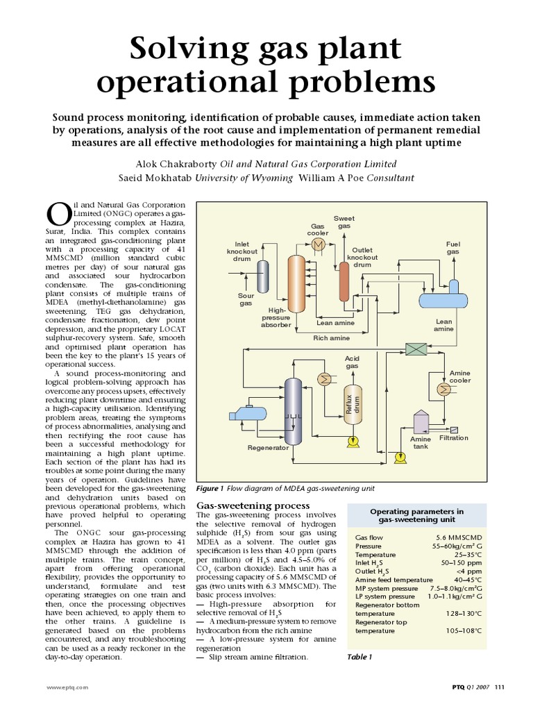 Solving Gas Plant Operation Problems | Download Free PDF | Chemical ...