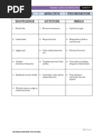 AMSA Initial Inspection Checklist | PDF | Oil Tanker | Firefighting