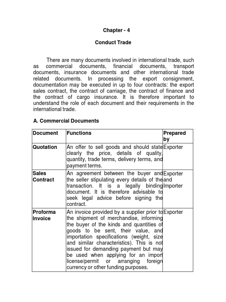 Trade Documents | PDF | Bill Of Lading | Shipping Service