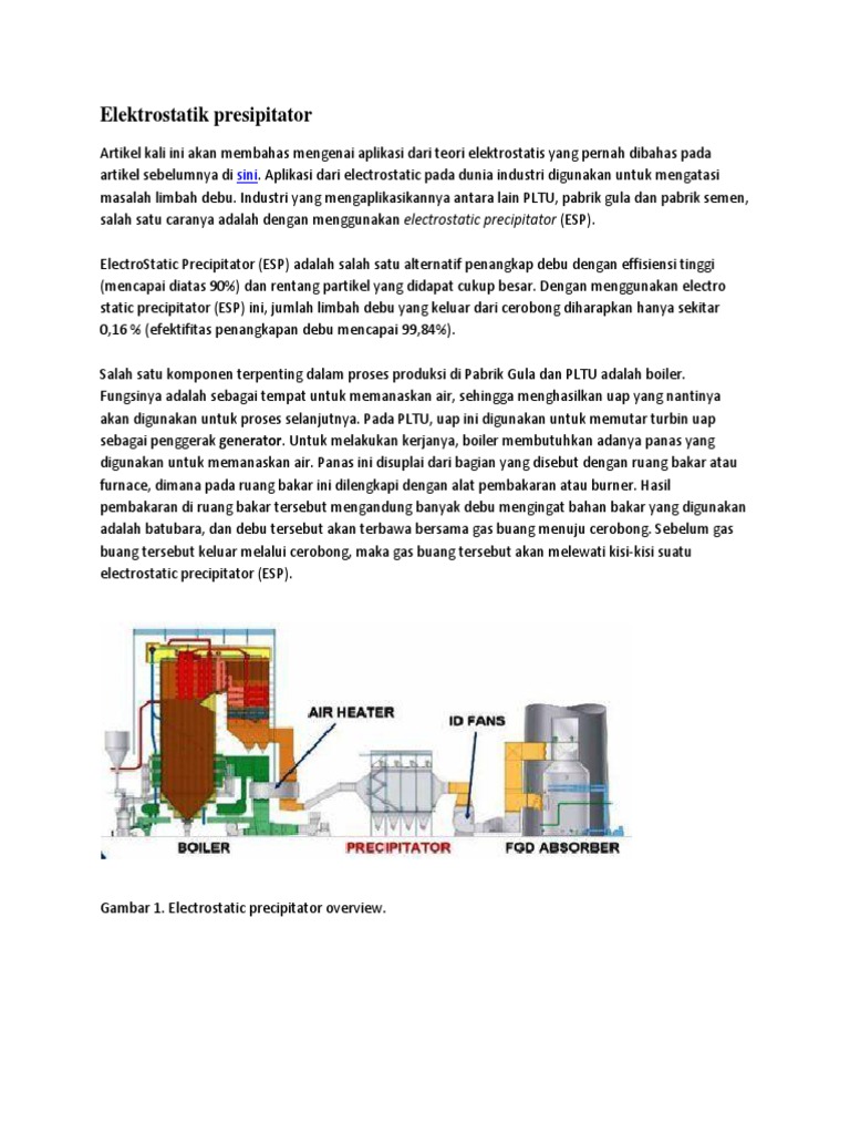 Elektrostatik Presipitator | PDF