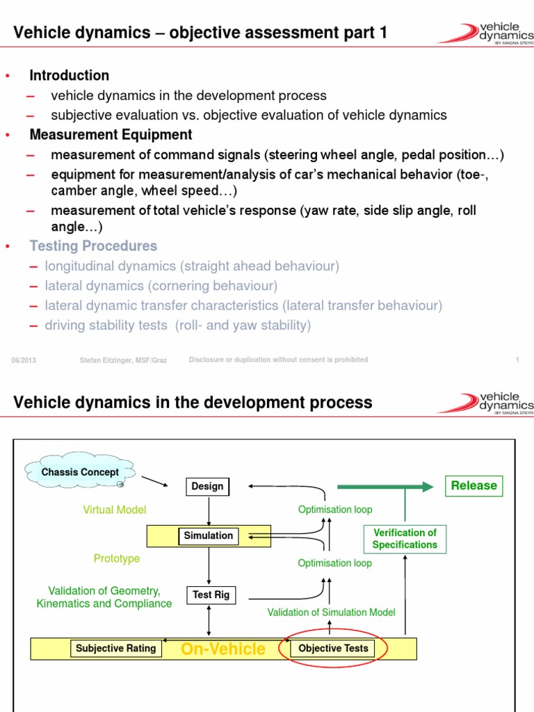 Vehicle Dynamics Objective Testing | PDF | Steering | Vehicles