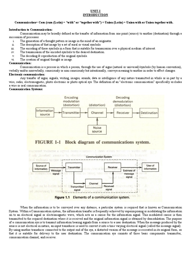 Analysis of Communication Systems and Signal Representation | PDF ...