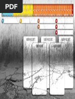 Minecraft Block Hardness | PDF | Minecraft | Materials