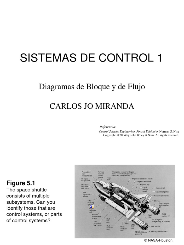 Sistemas de Control 1: Diagramas de Bloque y de Flujo Carlos Jo Miranda | PDF | Control System ...