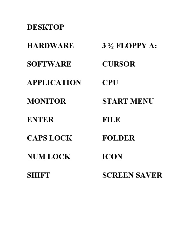 Computer Vocabulary | PDF