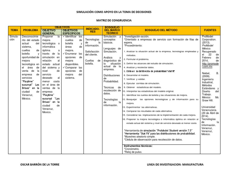 Matriz de Congruencia | Simulación | Probabilidad