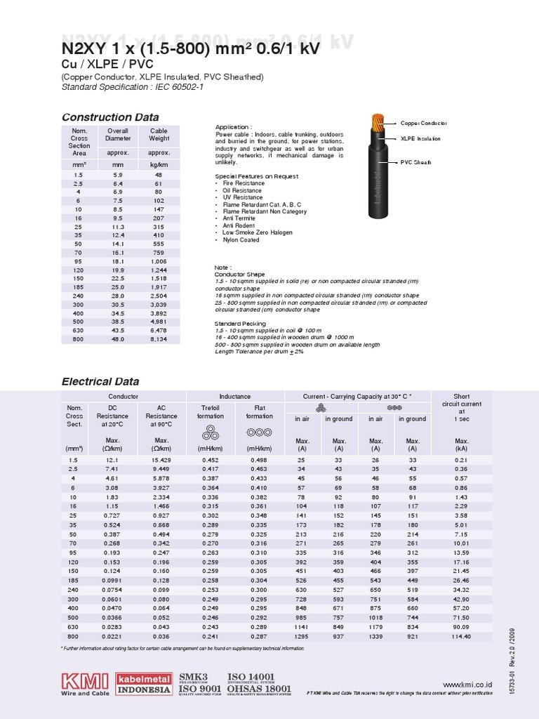 N2XY | Cable | Electrical Conductor