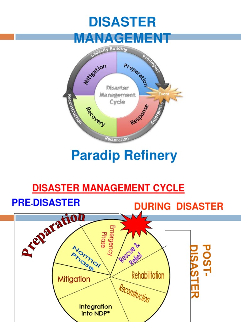 Disaster Management | PDF | Emergency Management | Emergency