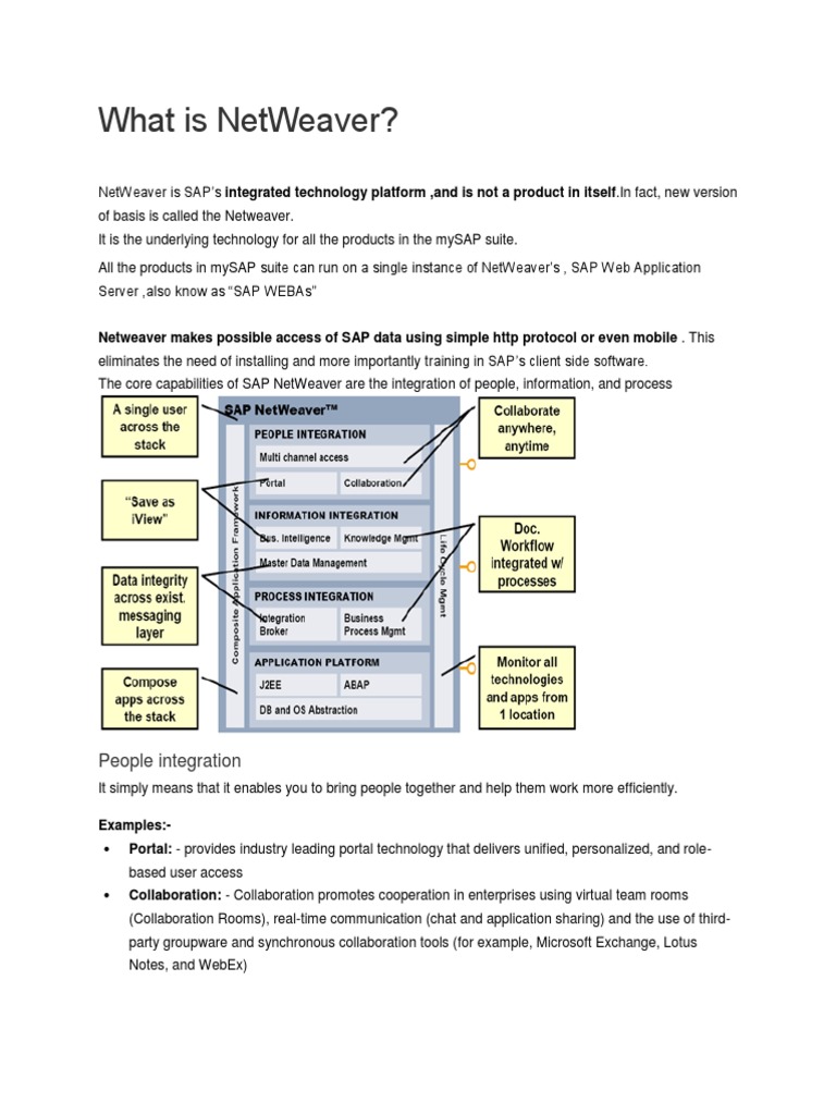 What Is Netweaver?: People Integration | PDF | Sap Se | Business ...