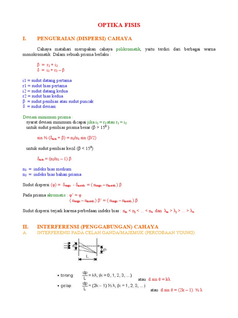 Optika Fisis dan Fenomena Cahaya | PDF | Metode & Bahan Ajar