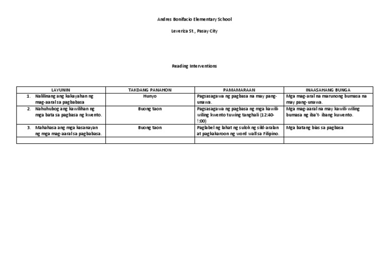 Pagbasa - Interventions | PDF