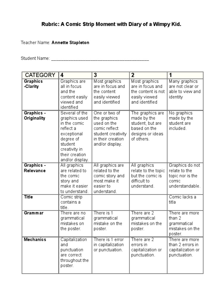 Comic Strip Rubric for Students | PDF | Publications | Art Media