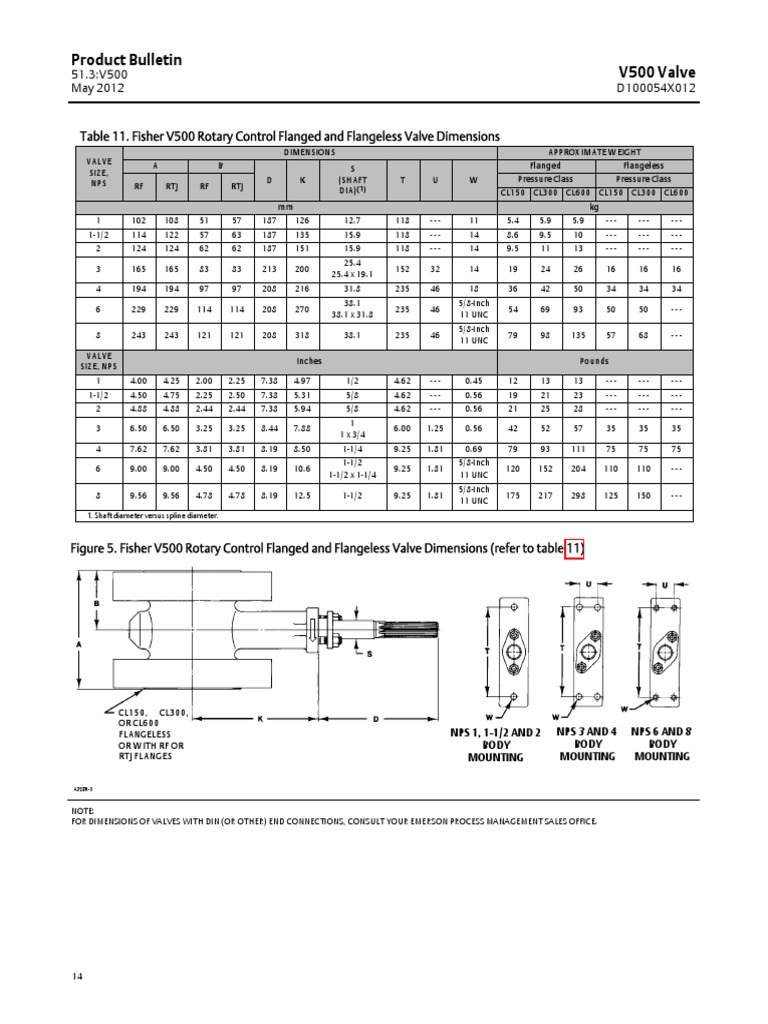 Fisher V500 Rotary Valve Dimensions | PDF