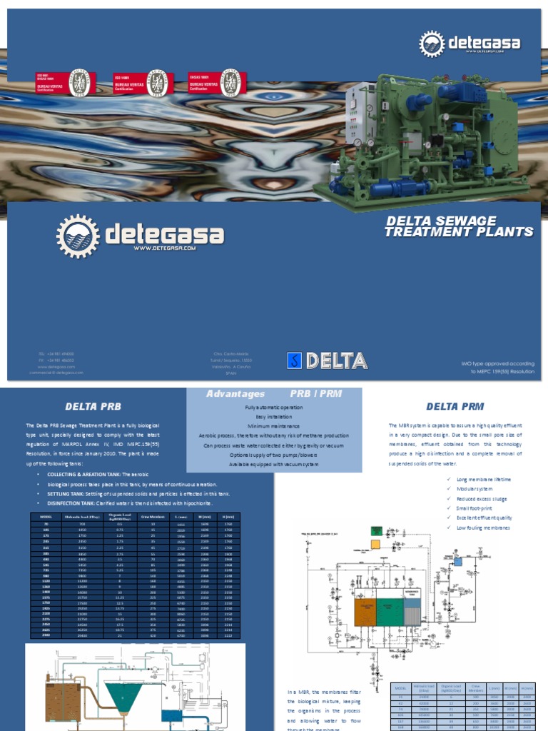 Delta Sewage Treatment Plants Product Information | PDF | Tanks | Membrane