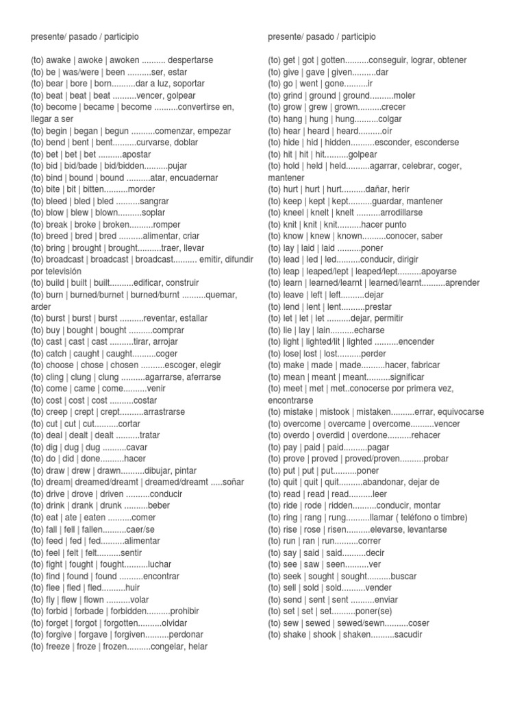 Verbos Presente Pasado Participio Ingles