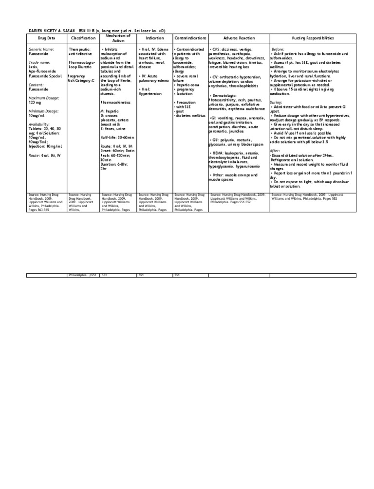 Furosemide | PDF | Drugs | Rtt