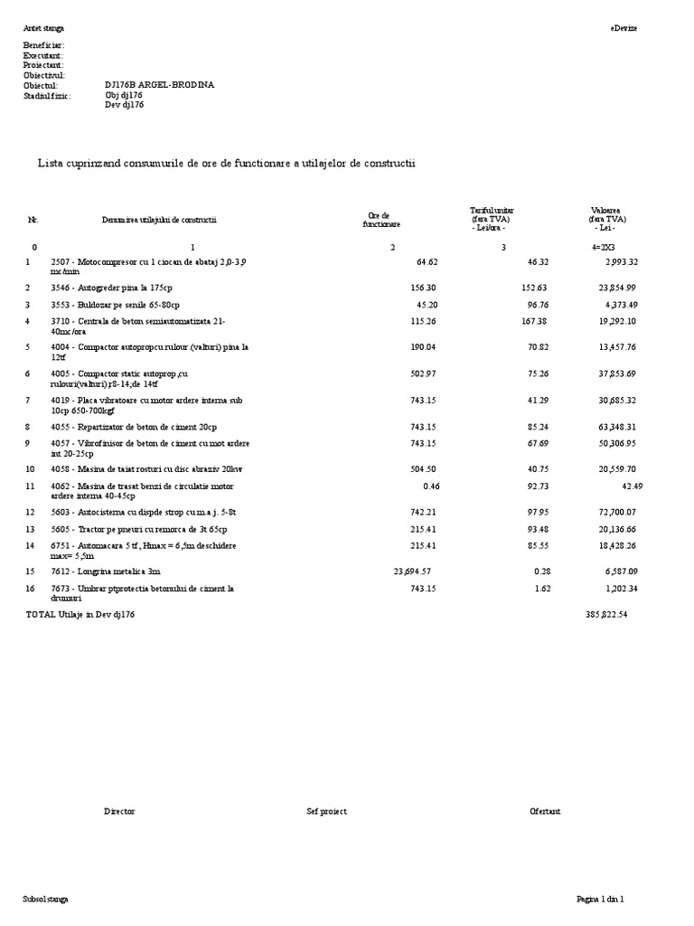 Construction Equipment Usage List | PDF