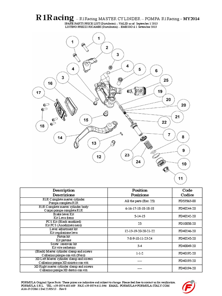 Formula R1 Racing - Explosionszeichnungen Und Adapter PDF | PDF ...
