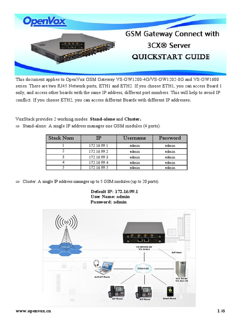 Quickstart Guide of OpenVox GSM Gateway VS-GW1600-20G Connect With 3CX Server PDF | Download ...