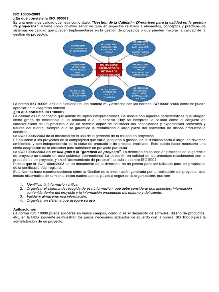 ISO 10006 | Gestión de la calidad | Organización internacional para la ...
