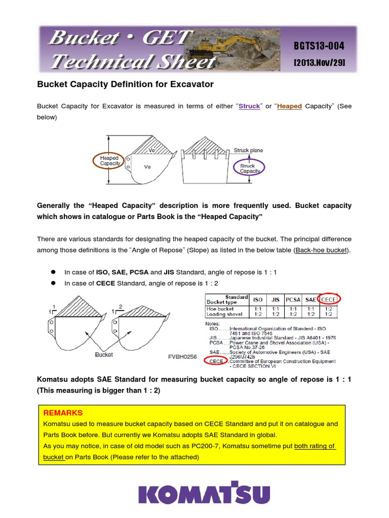 Bucket Capacity Definition | PDF | Engineering
