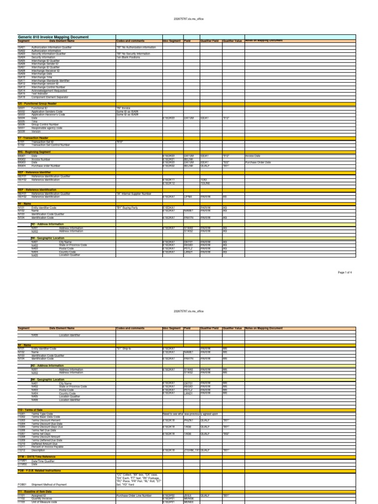 Mapping SAP IDoc Data to EDI X12 810 Invoice Document | PDF | Identity ... Mapping SAP IDoc Data to EDI X12 810 Invoice Document | PDF | Identity ...